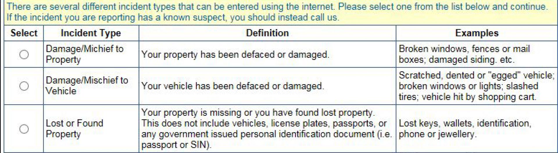 Online crime reporting | Halifax